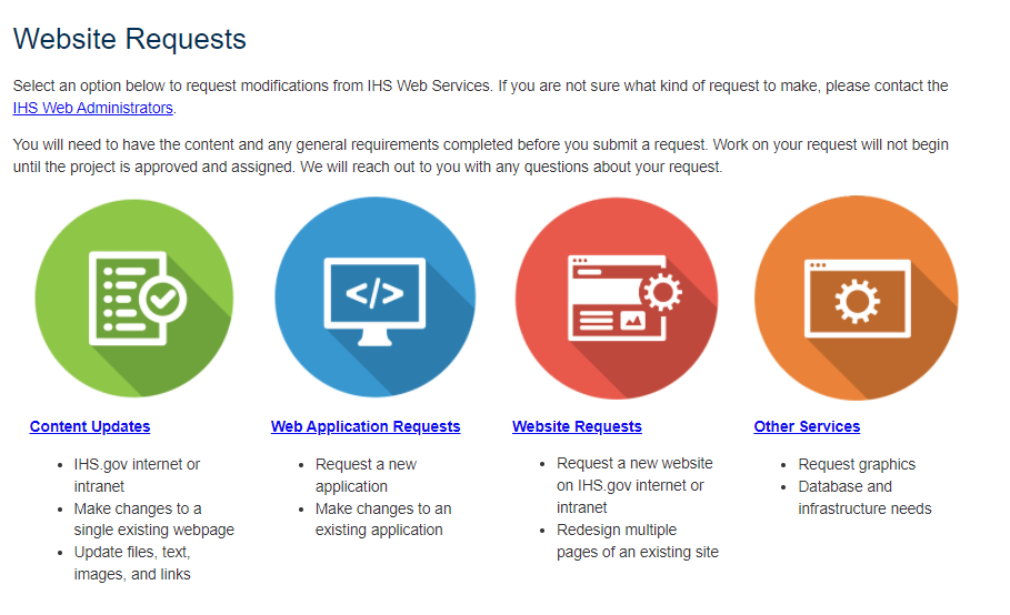 IHS Website Requests Page – Lauren Mach